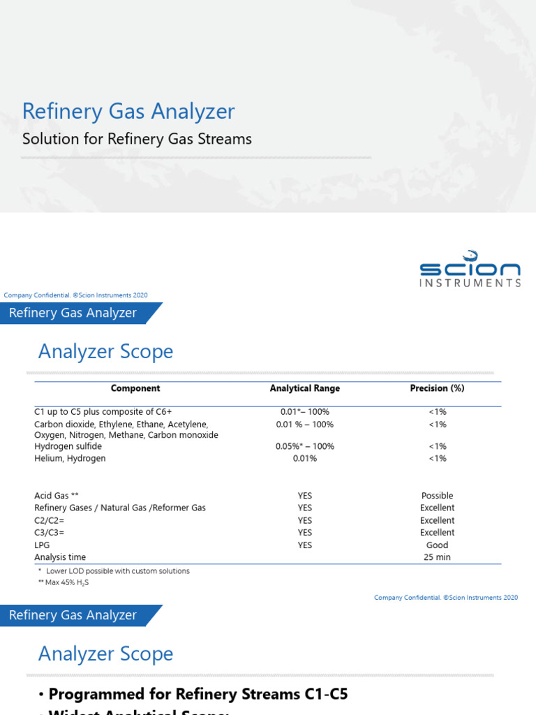 Refinery Gas Analyzer Sales Presentation 2020.1 | PDF | Analytical ...