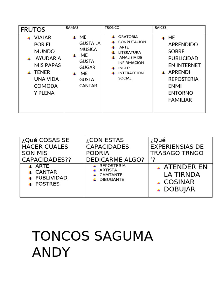 TONCOS SAGUMA ANDY | PDF