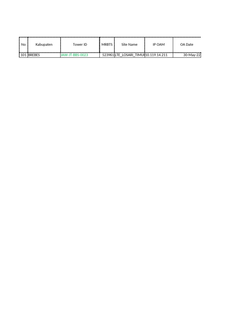 Azimuth Checking v2 20220725 | PDF
