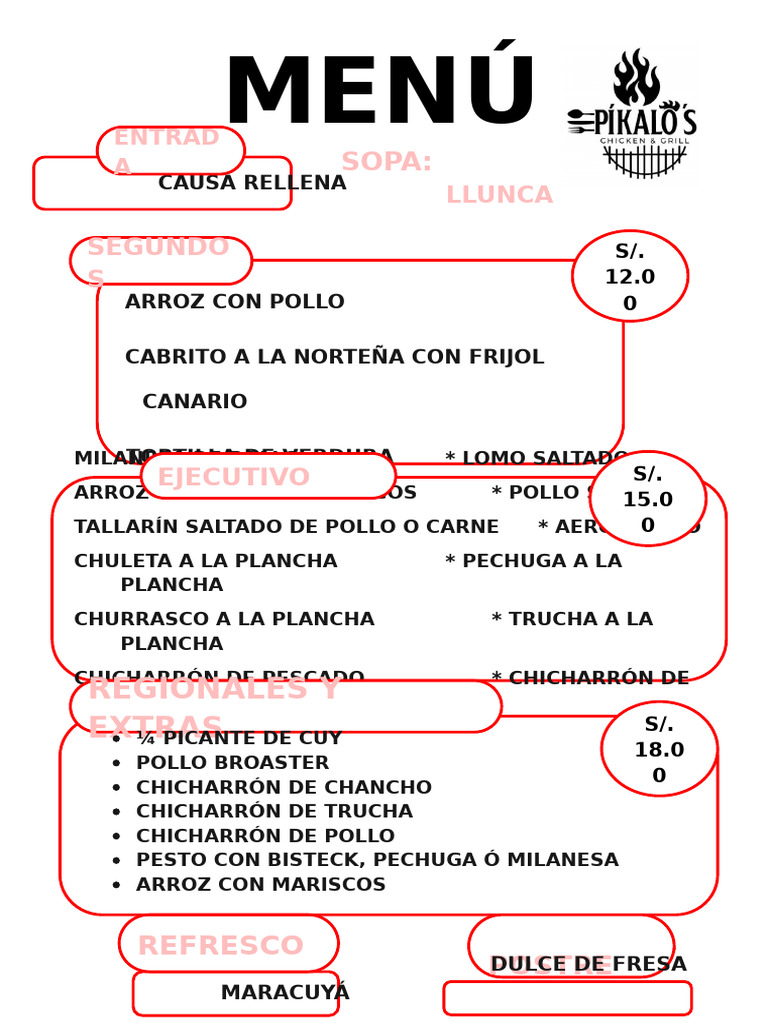Menú Pikalos 11 Mayo 2025 | PDF