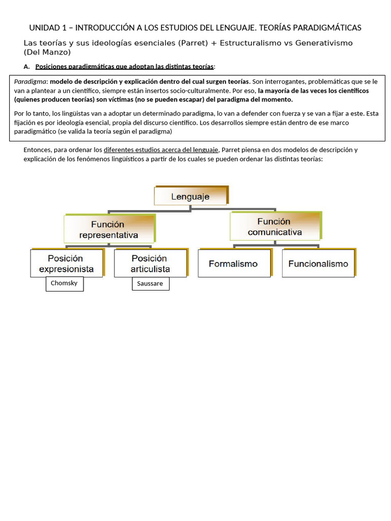 UNIDAD 1 Final Linguistica | PDF | Lingüística | Paradigma