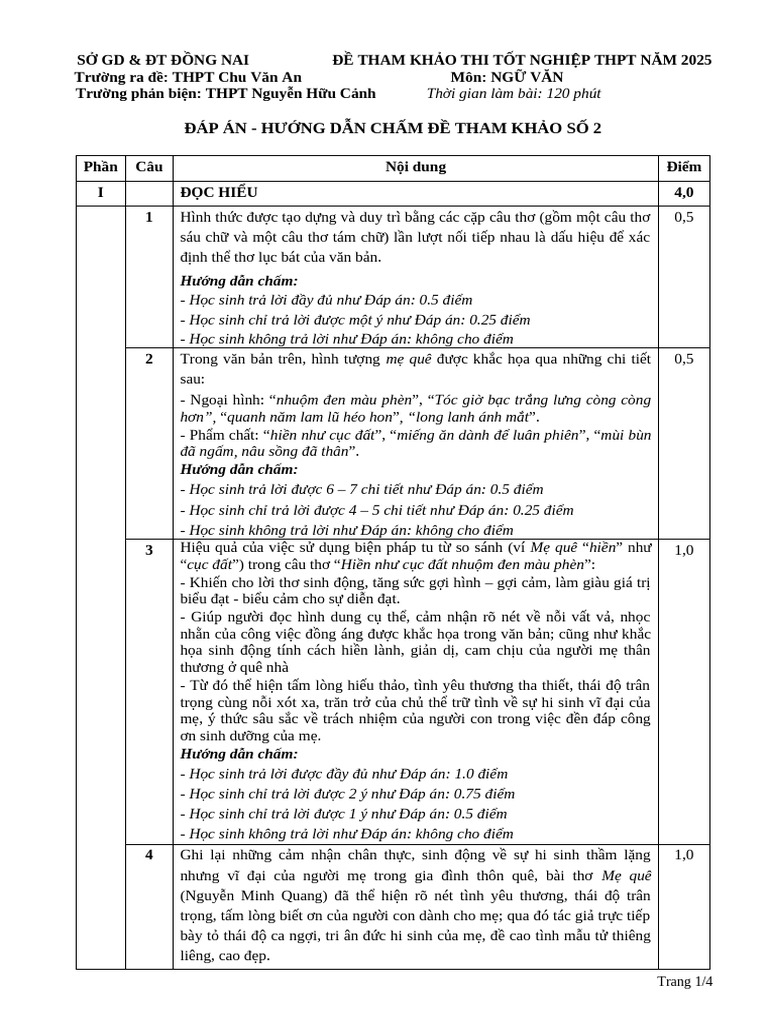 Dapan de Tham Khao - Chu Van An - Van So 2 | PDF