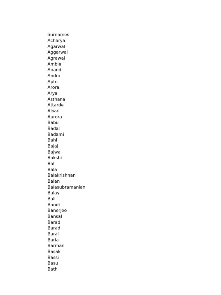 Hindu Surnames | PDF