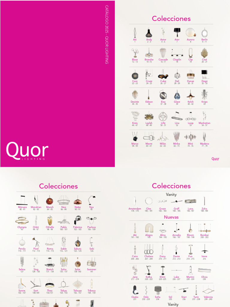 Quor 2025 | PDF
