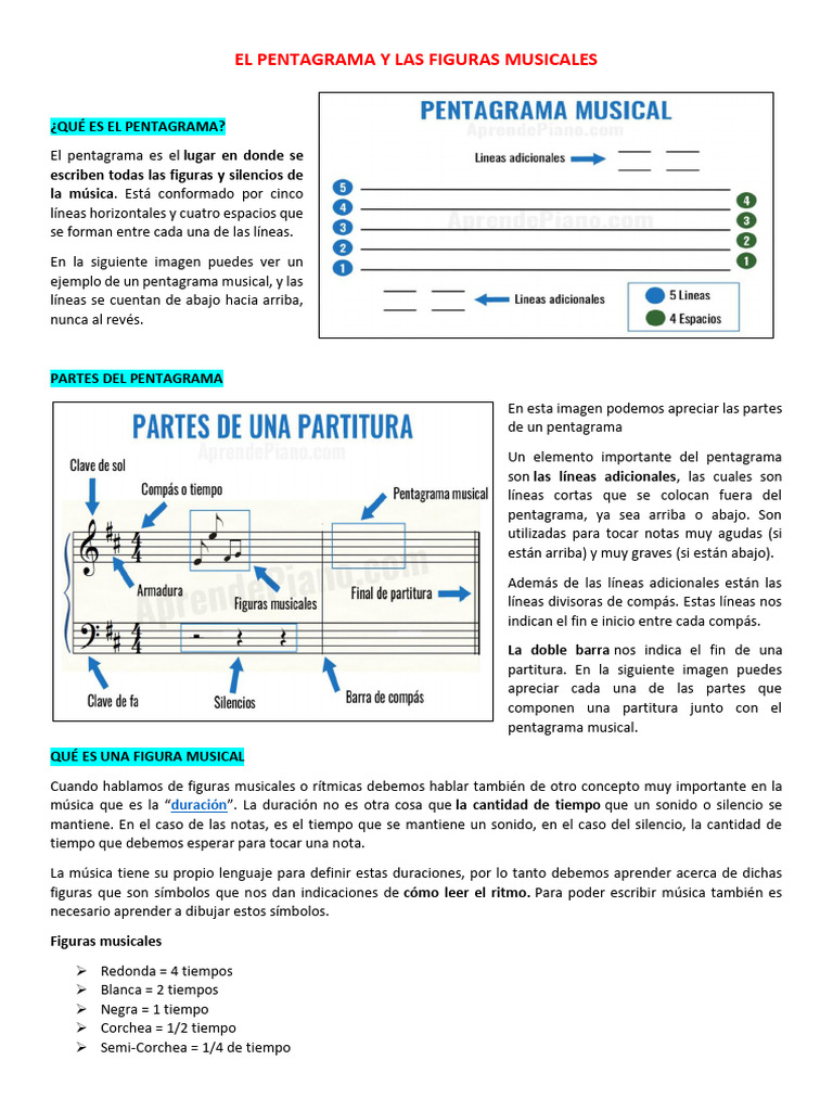 El Pentagrama y Las Figuras Musicales | PDF | Teoría musical ...