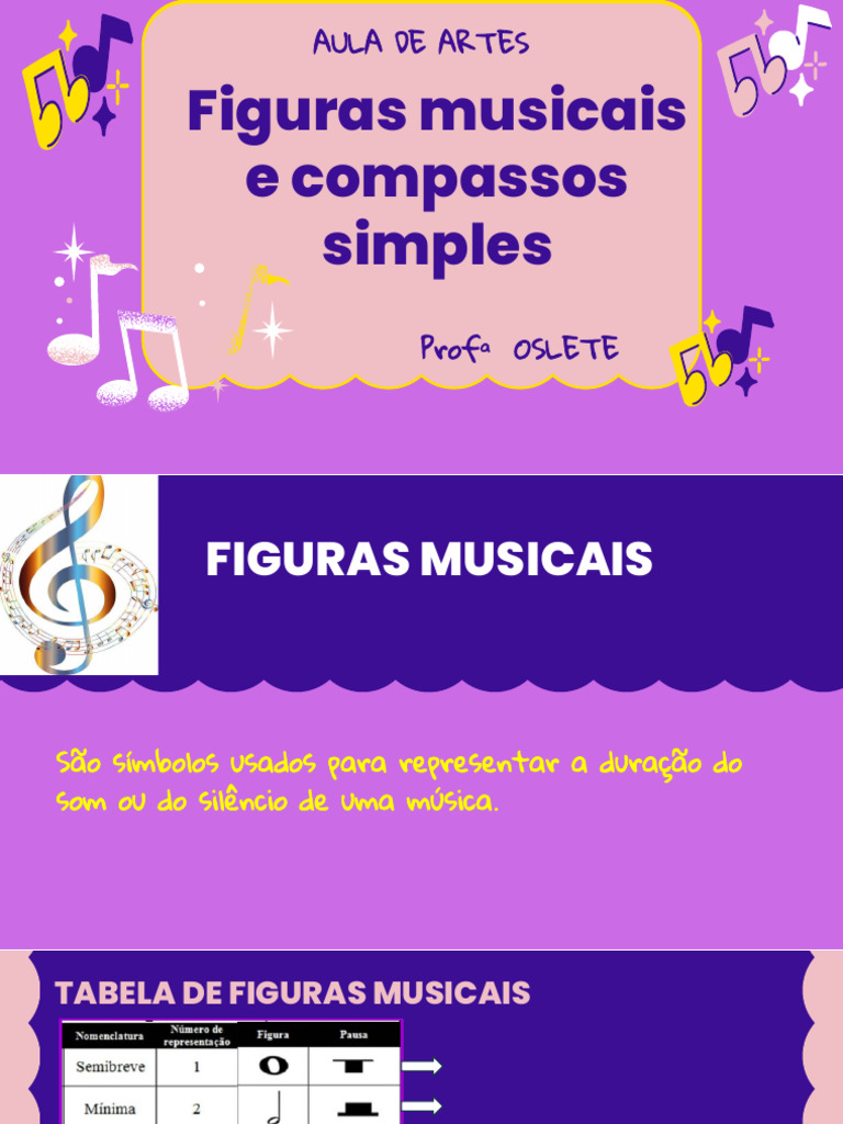 Slides - Figuras Musicais e Compassos Simples | PDF