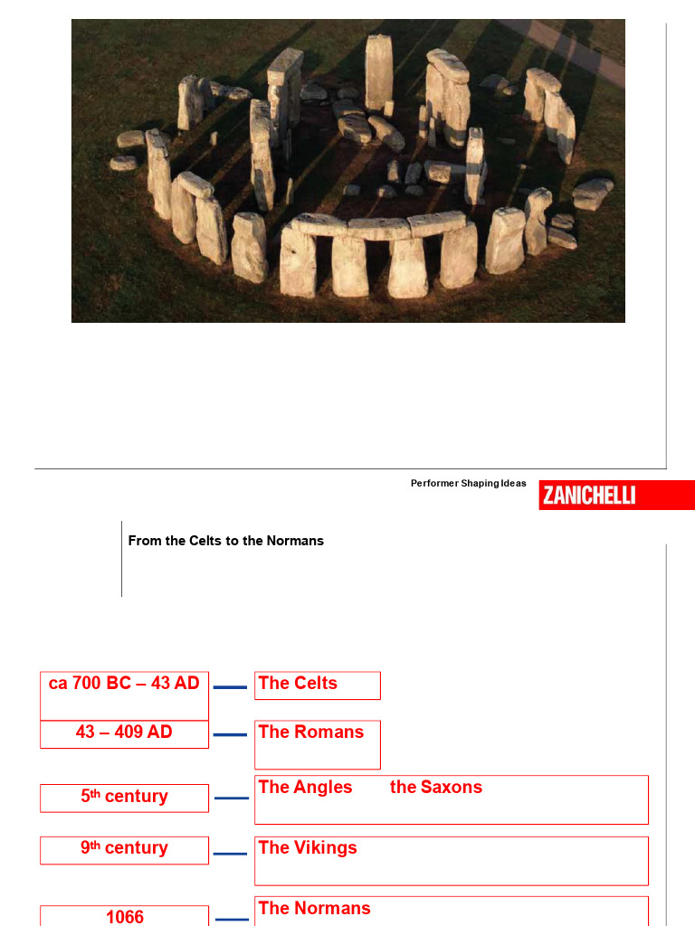 History of Britain's Invaders | PDF | Middle Ages | Early Middle Ages