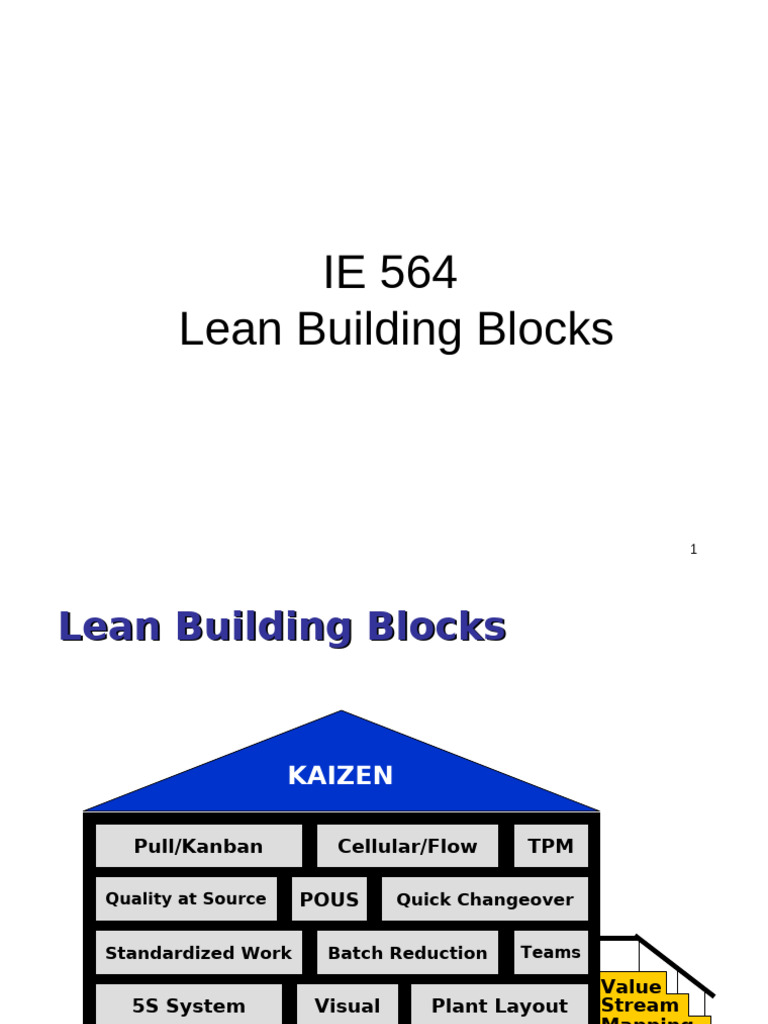 2 Lean Building Blocks | PDF | Lean Manufacturing | Safety