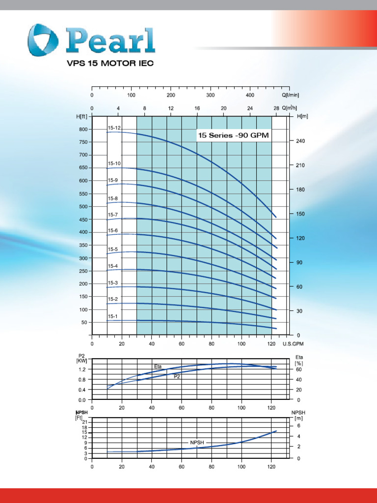 VPC-VPS_15_Especificaciones_Tecnicas_14 | PDF