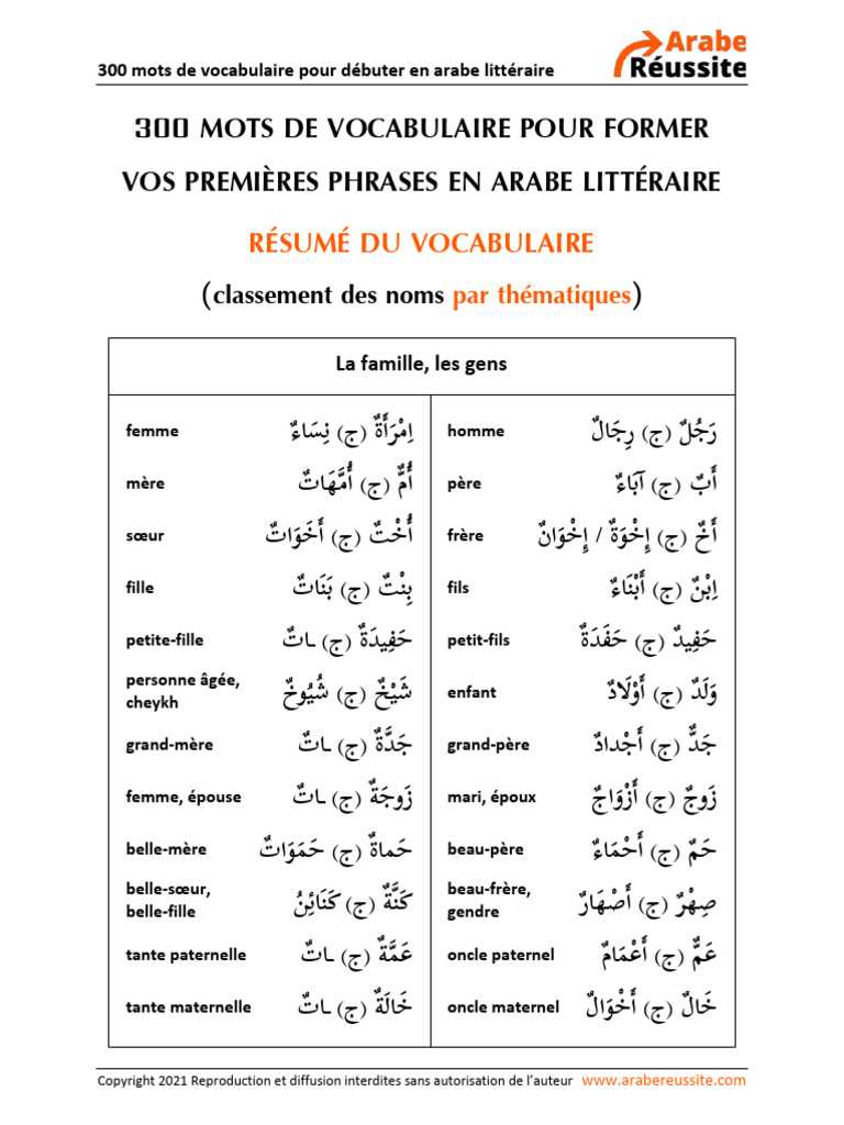 300mots Vocabulaire | PDF