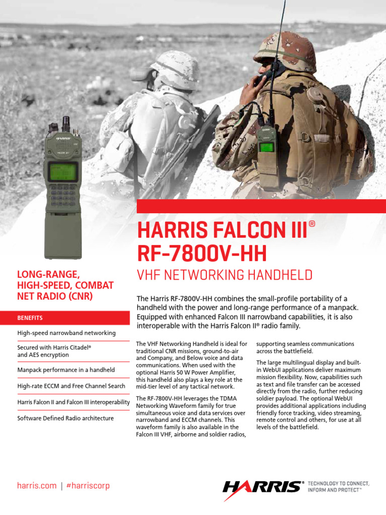 Harris RF-7800V-HH Handheld Radio | PDF | Frequency Modulation ...