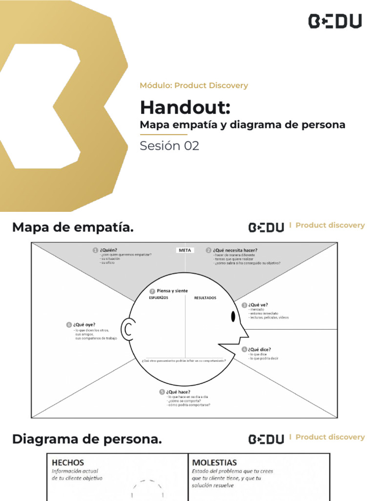 3.2 Handout - Mapa Empatía y Diagrama Persona | PDF