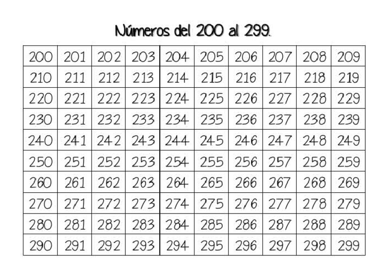 200 Al 299 | PDF