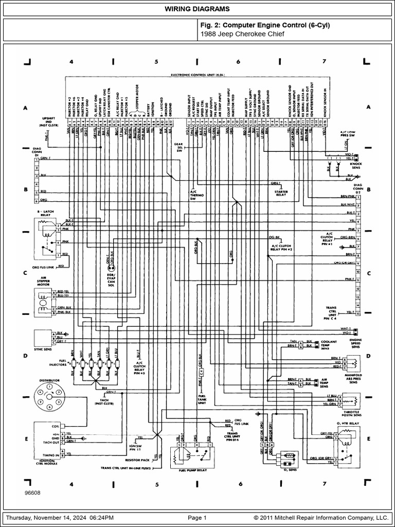 Diagram Cheif | PDF
