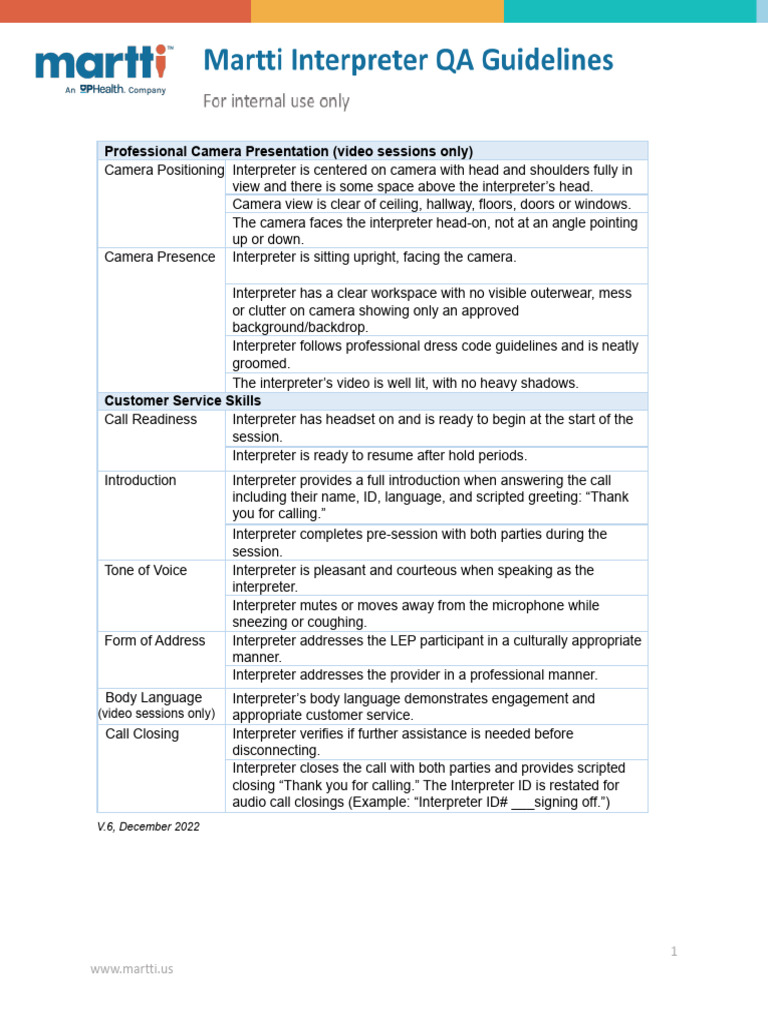 Martti Interpreter Video Guidelines | PDF | Language Interpretation ...