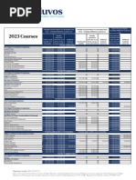 2025 Rosebank College Fee Guide | PDF | Payments | Cheque