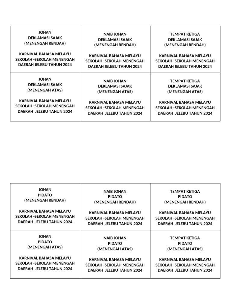 Label Johan | PDF