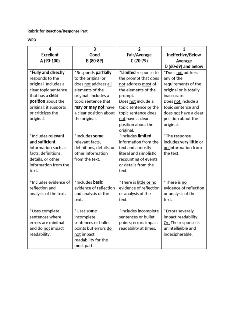 Rubric For Response Evaluation | PDF