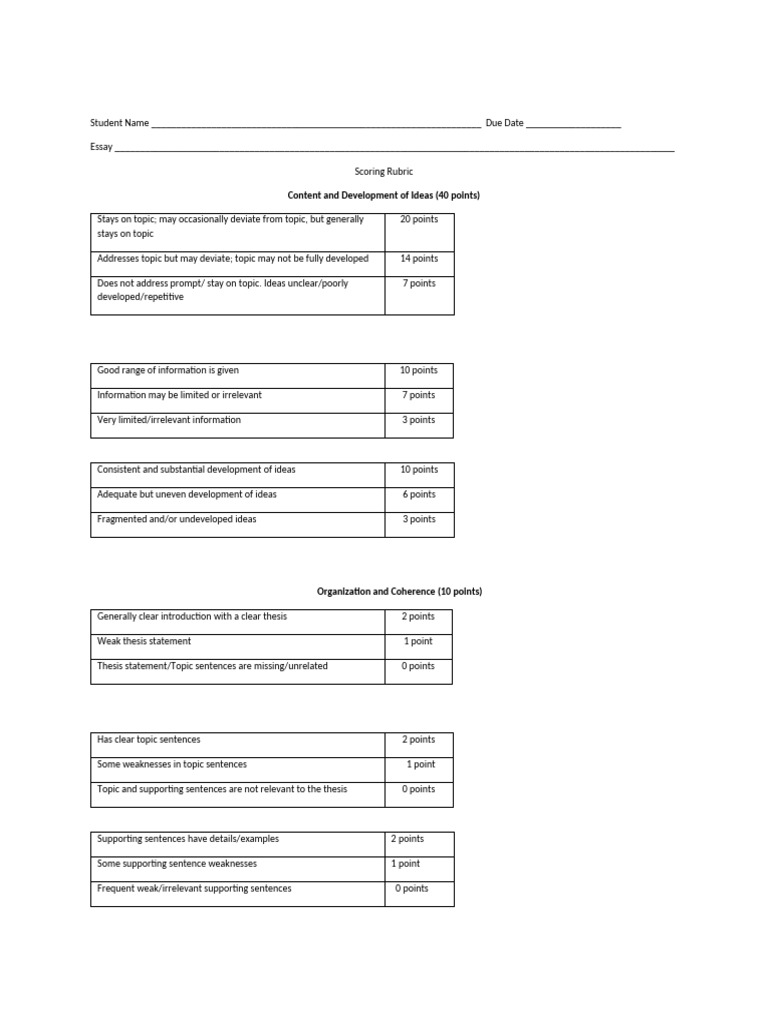 My Rubric For Level 3 Writing | PDF | Grammar | Linguistics