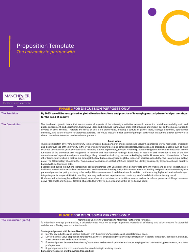 University Partnership Strategy Overview | PDF | Innovation | Brand