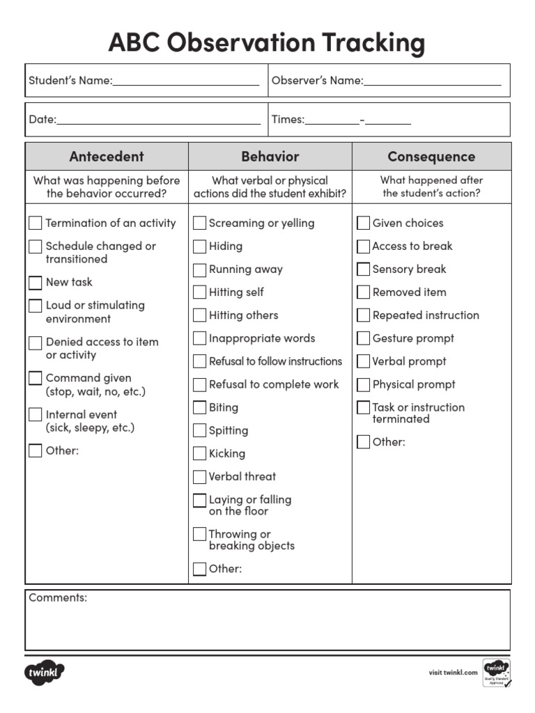 ABC Behavior Observation Template | PDF