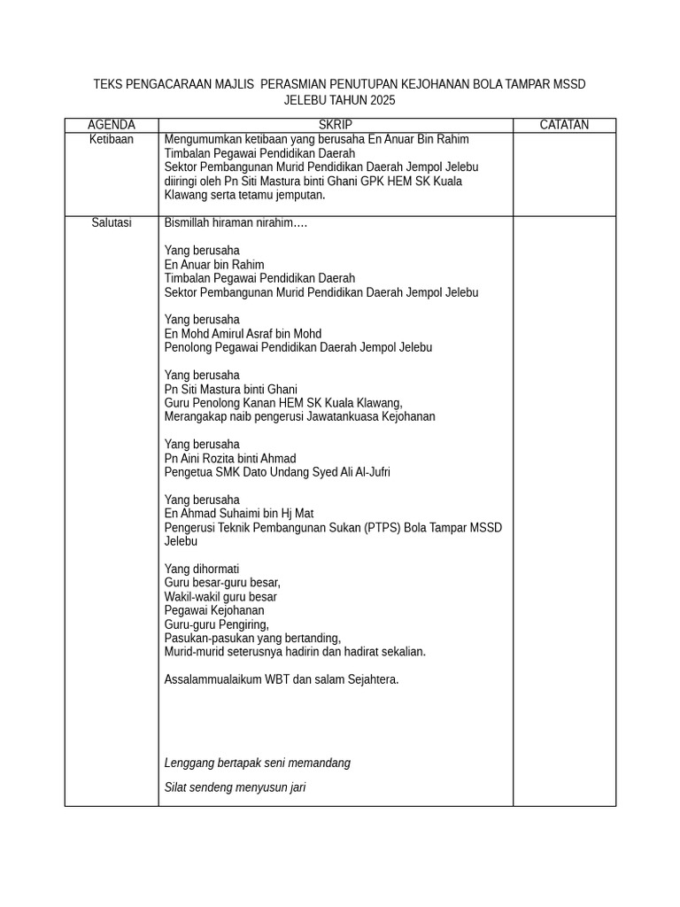 Teks Pengacaraan Majlis Penutupan Kejohanan Bola Tampar MSSD Jelebu Tahun 2025 | PDF