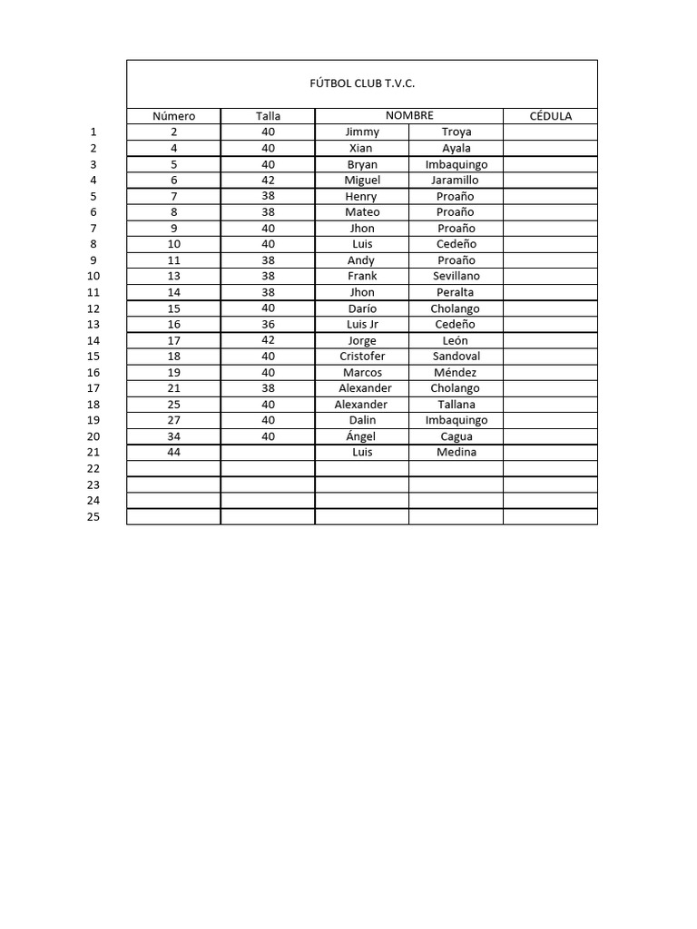 TVC - GUACHALA - 2025 Of1 | PDF