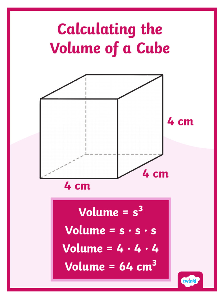 Color Calculating Volume Posters For 6th-8th Grade | PDF