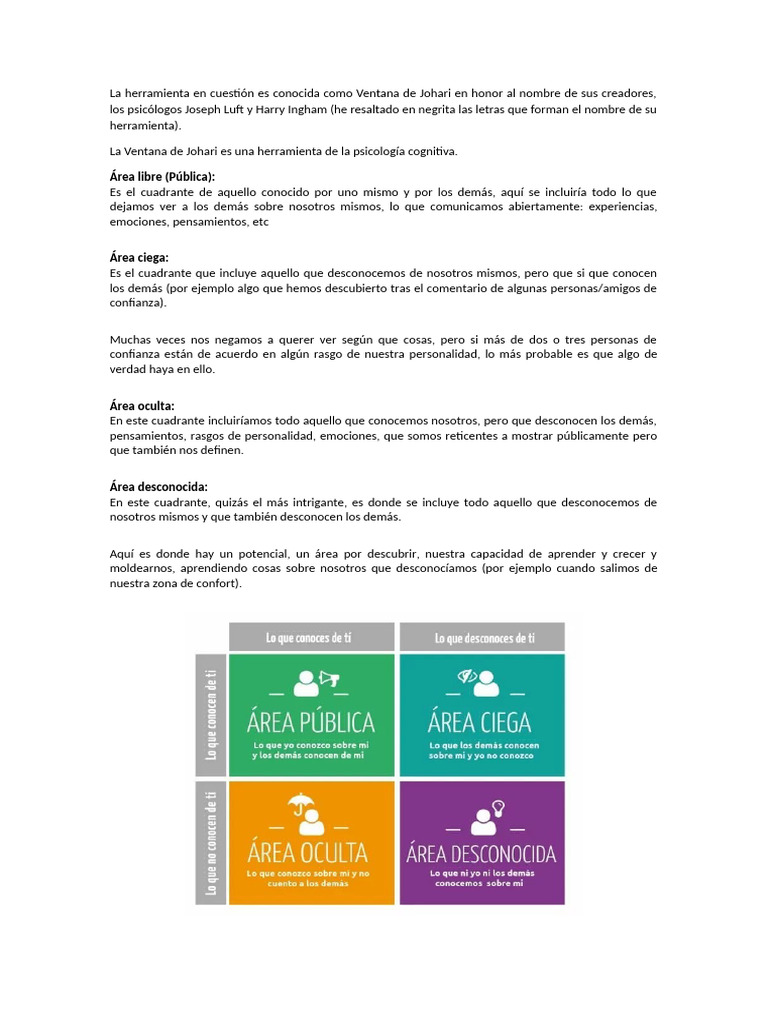 La Ventana de Johari | PDF