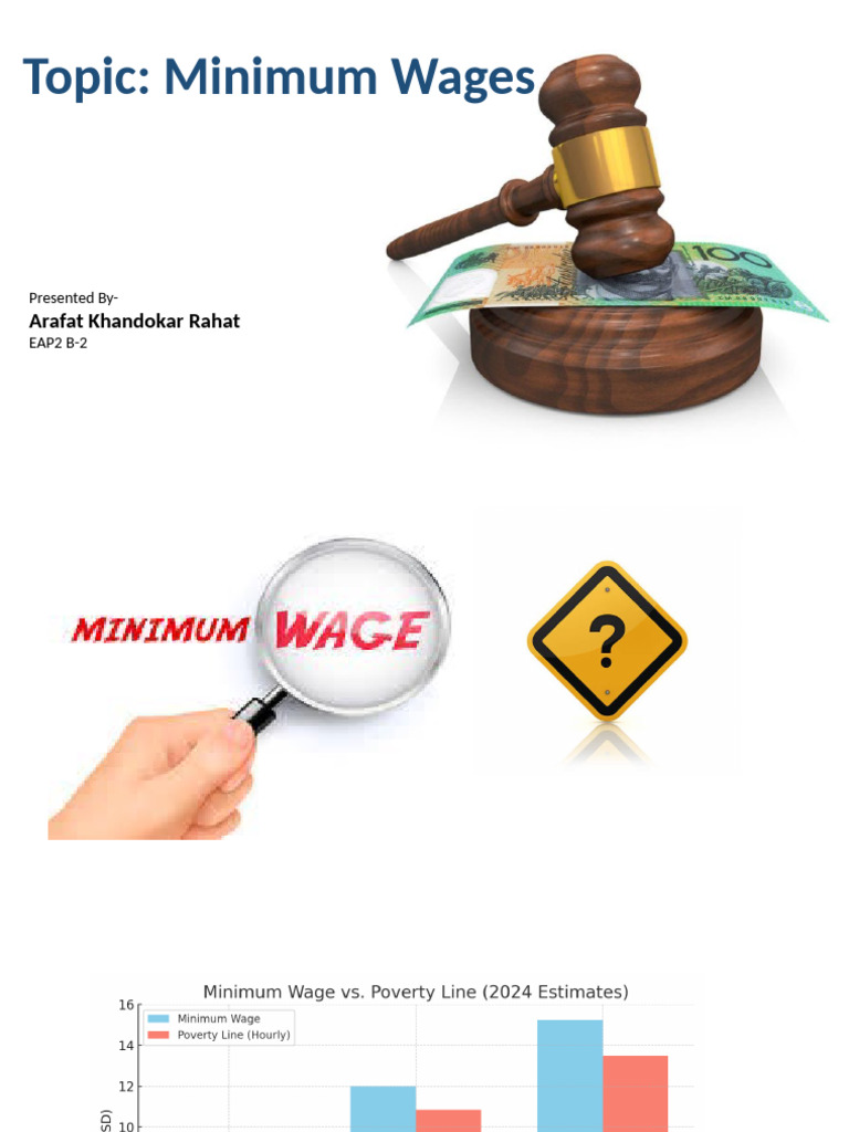 Minimum Wages - Rahat | PDF
