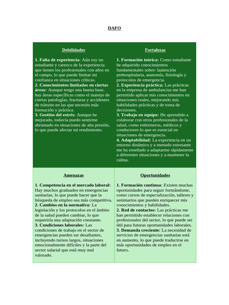 Análisis DAFO en Emergencias Sanitarias | PDF | Empleo
