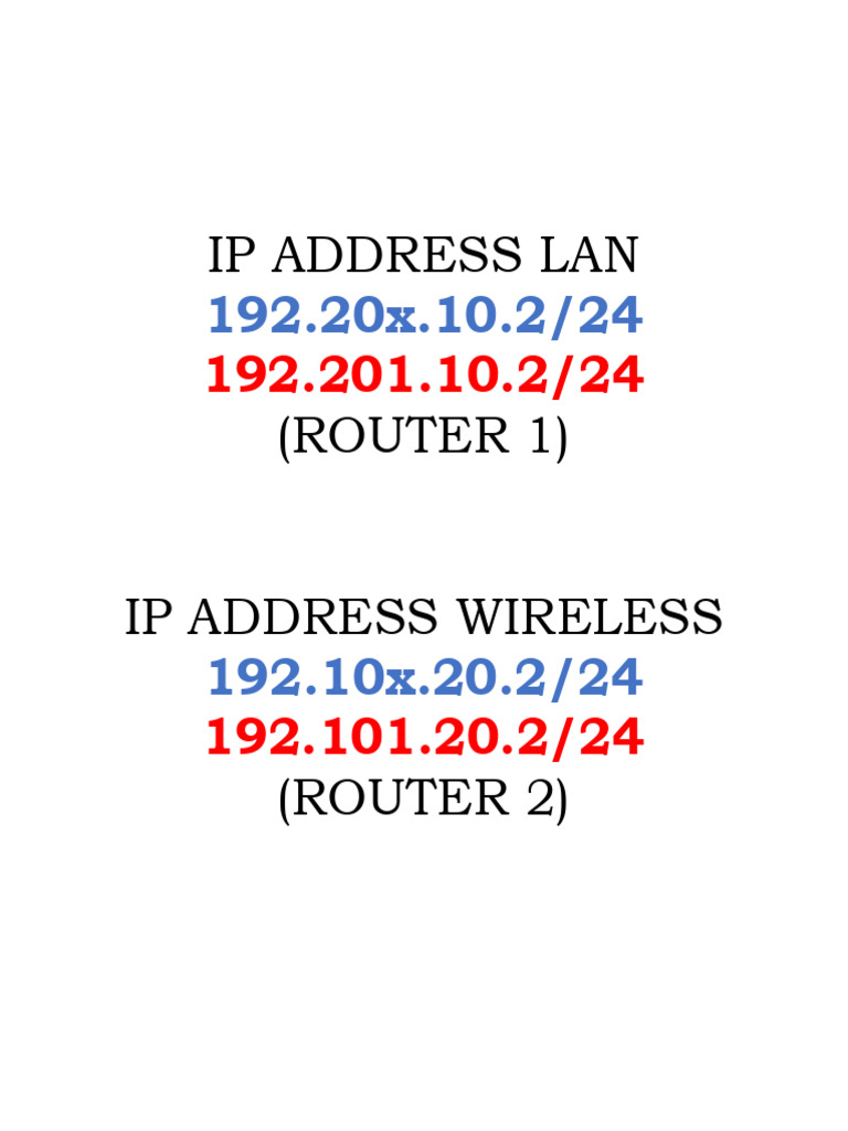 Ip Address | PDF