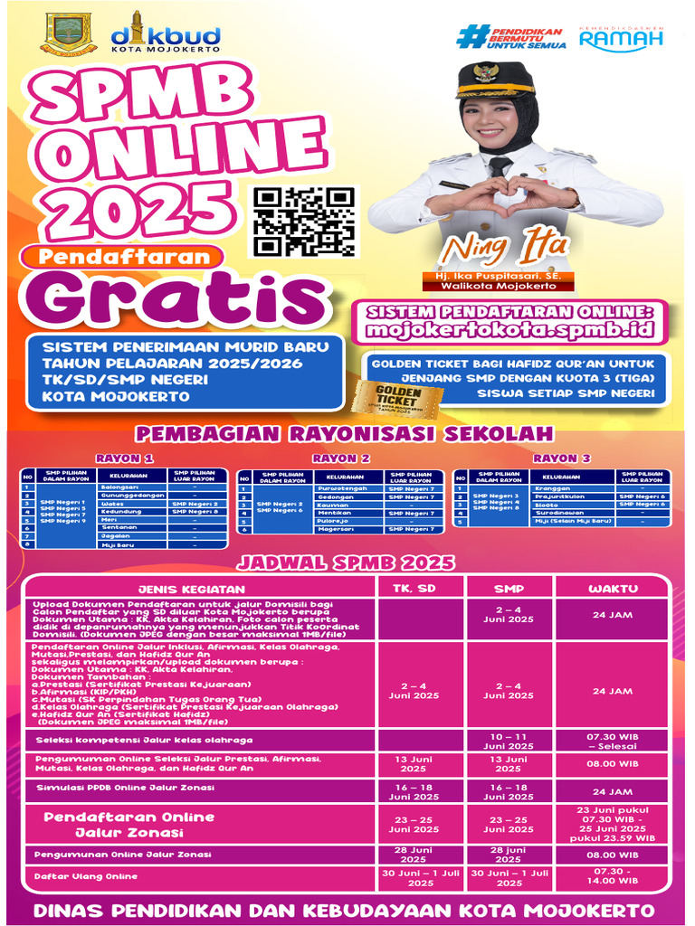 Baliho Pendaftaran SPMB 2025 Mojokerto | PDF