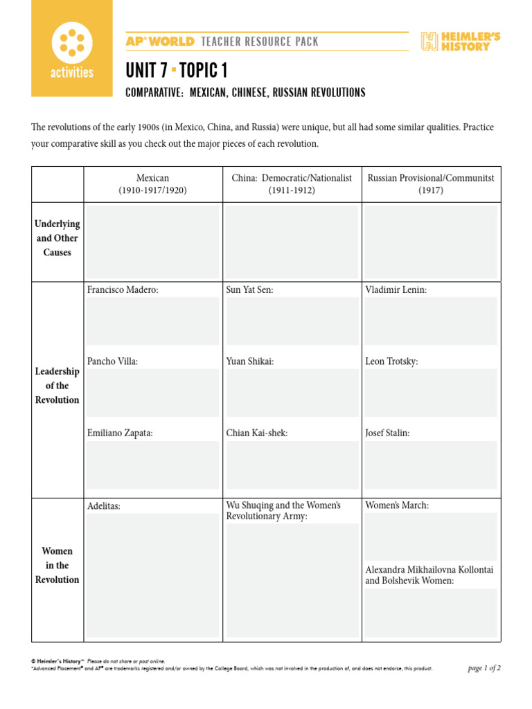 AP WORLD TRP ACT 7.1 Comparative Mexican Chinese Russian Revolutions ...
