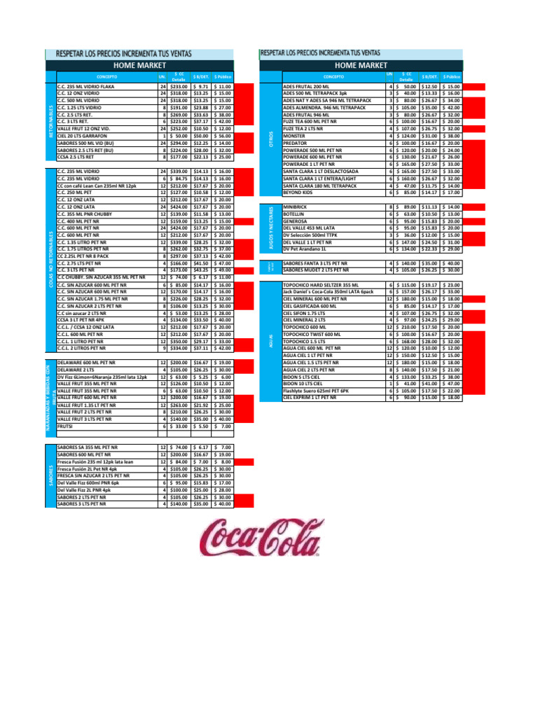Lista de Precios Mar 25 HM | PDF | Coca Cola