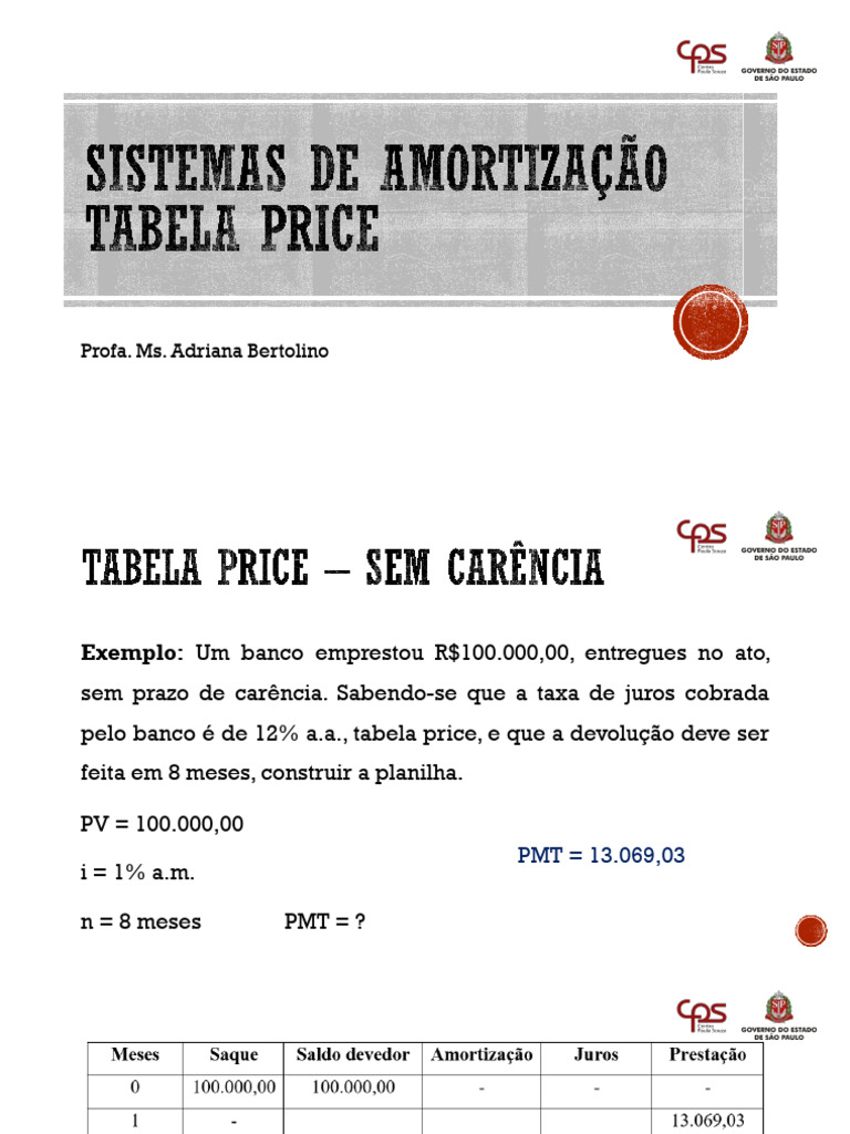 Tabela Price | PDF