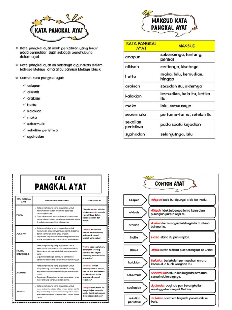 nota kata pangkal | PDF