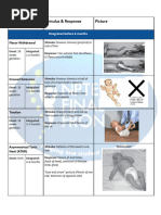 Ts Tardieu Training Manual | PDF | Anatomical Terms Of Motion | Arm