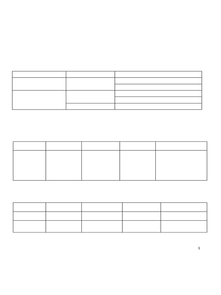 Modul P5 Template | PDF