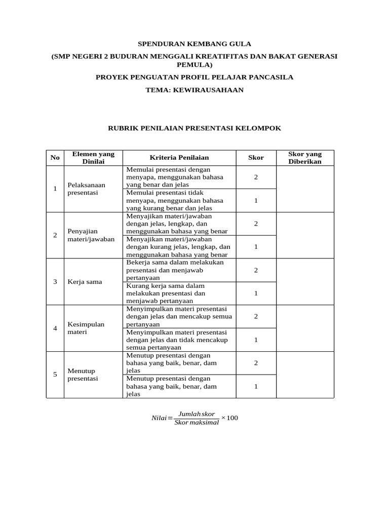 RUBRIK PENILAIAN P5 PART 1 | PDF