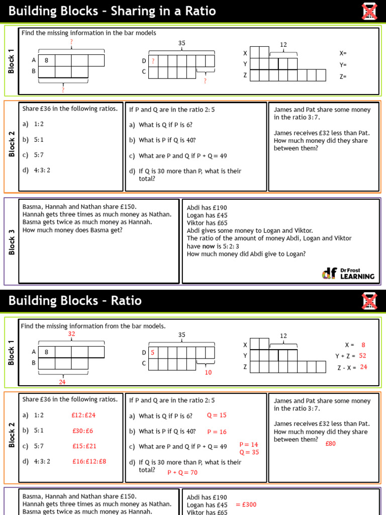 Ratio Sharing Problems Explained | PDF | Division (Mathematics ...