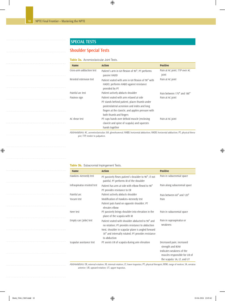 Content MSK - Nerve Mobilization_ULTT & LLTT, Thoracic Outlet Syndrome ...