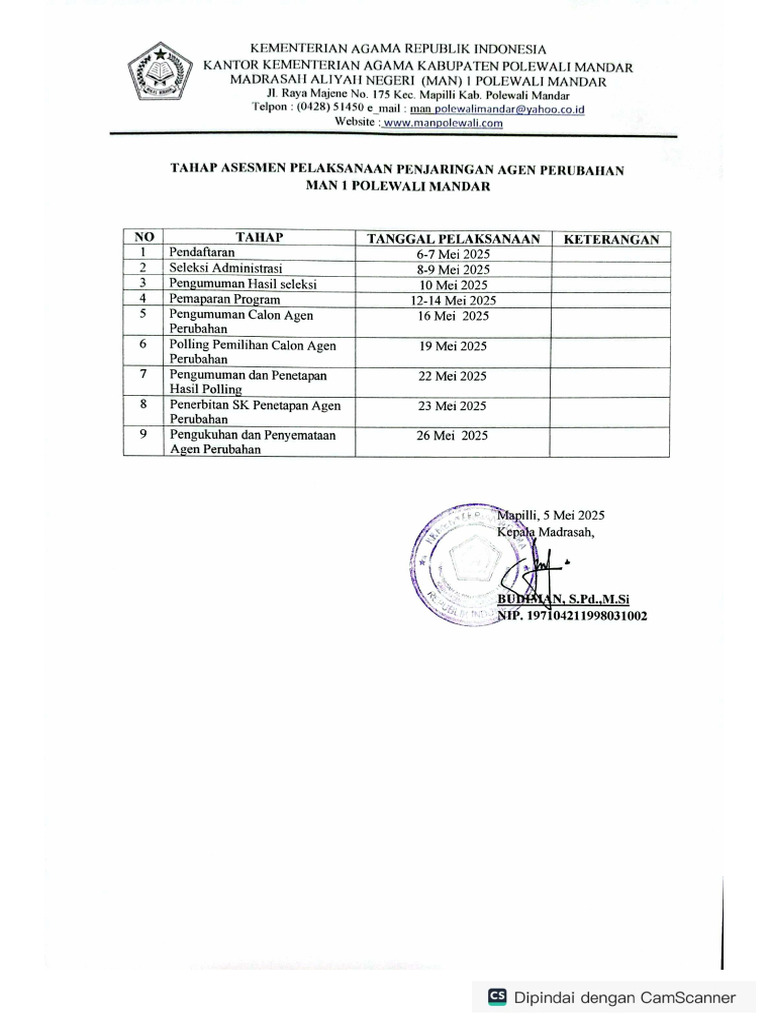 Tahapan Penjaringan Agen Perubahan Man 1 Polman | PDF