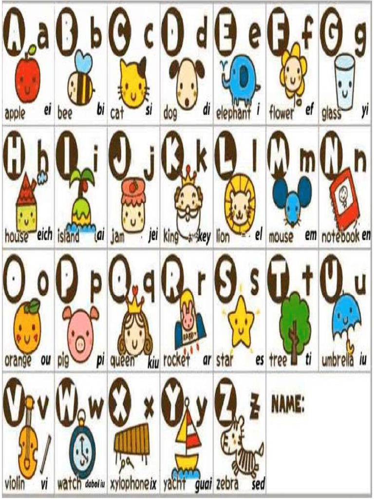 Abecedario en Igles | PDF