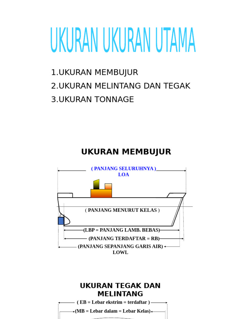 Konstruksi Dan Stabilitas 1 - Muji Setiyono | PDF