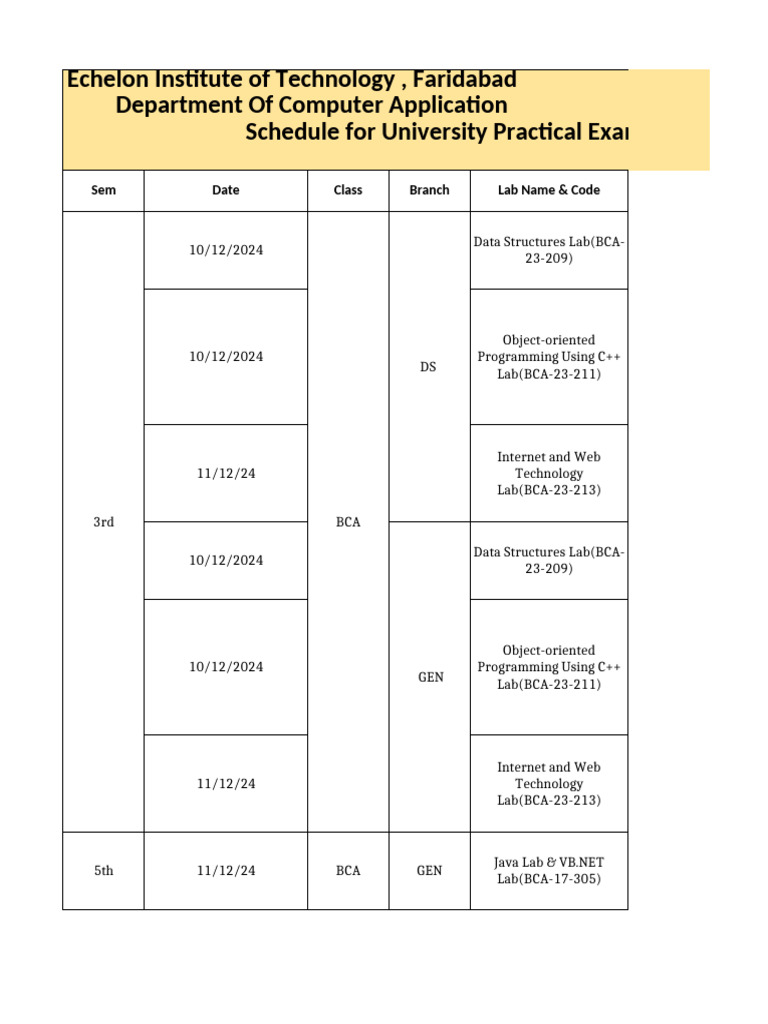 DCA Practical Exam Schedule 2024 | PDF | Object Oriented Programming ...