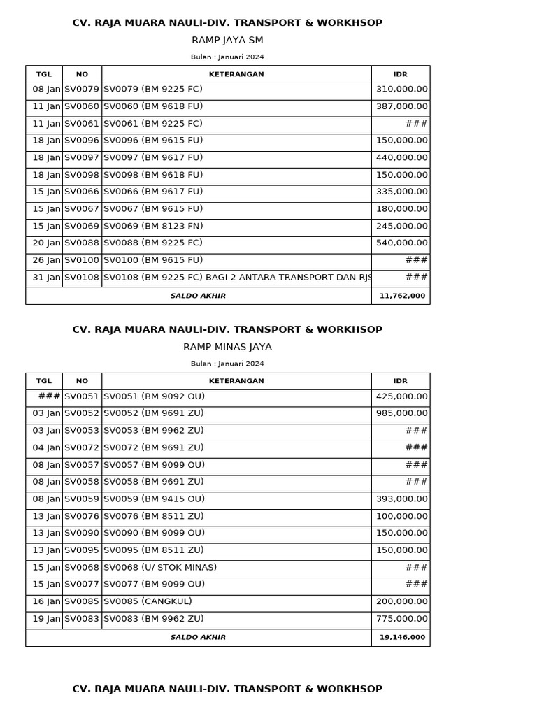 Sparepart & Sewa Ramp Januari 2024-1 | PDF
