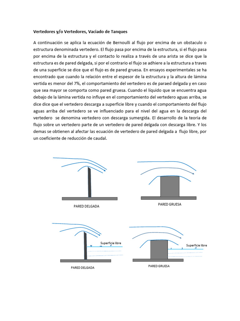 VERTEDEROS VERTEDORES | PDF | Integral | Flujo