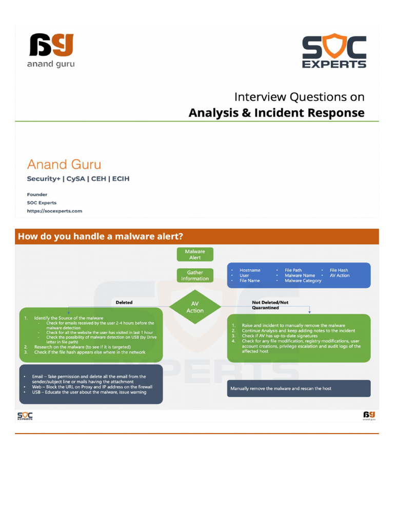 Analysis and Incident Response | PDF