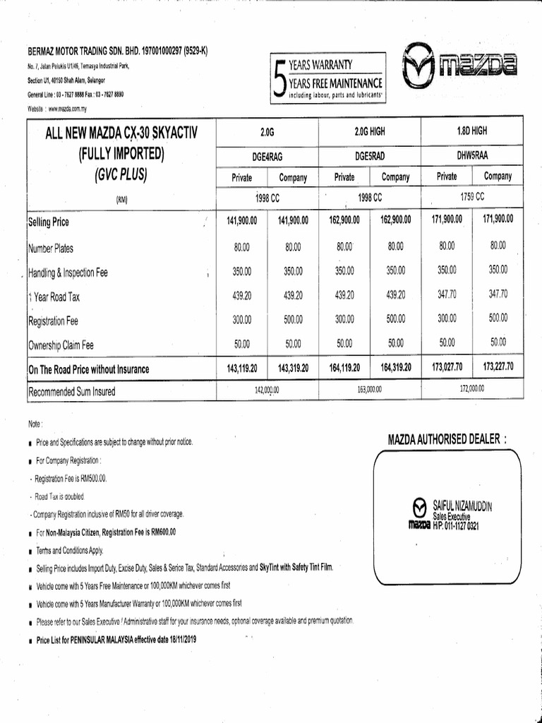 2020 Mazda Price | PDF
